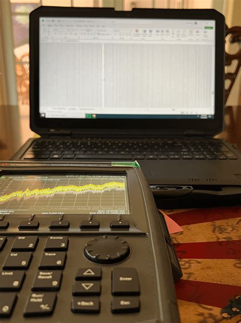 Correlation Tables Are Good Sem Measurements Are Good Court Shouldnt Be An Issue Celebrate