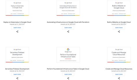 Adib Zaini On Linkedin Gcpboleh