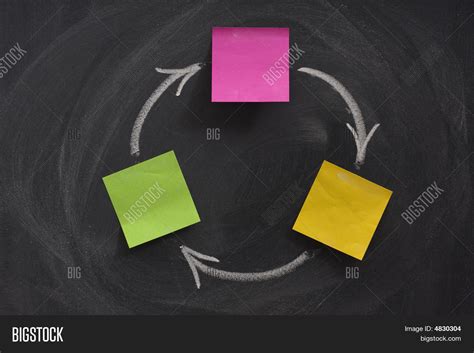 Flow Diagram Three Image Photo Free Trial Bigstock