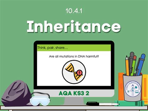 Inheritance Teaching Resources