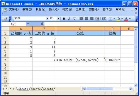 intercept函数 曹海峰个人博客