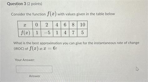 Solved Consider The Function Fx With Values Given In The