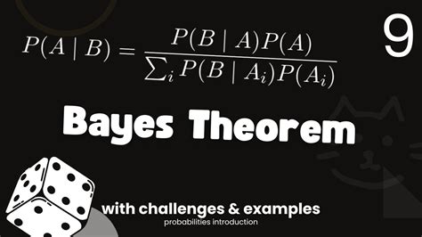 Bayes Theorem And How To Use It Explained Probability Theory For
