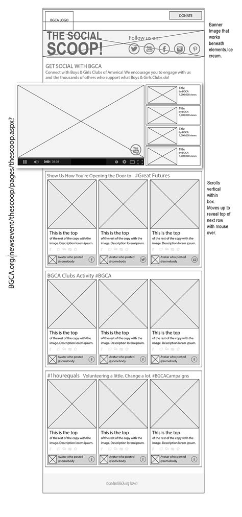 Wireframing Layout For Web And Mobile On Behance