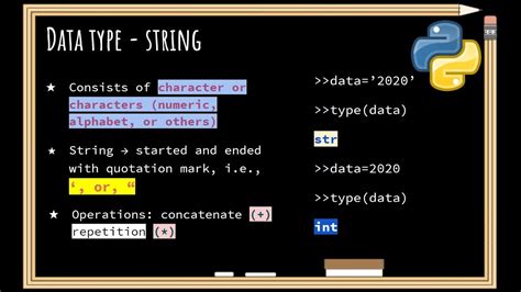 Algoritma Pemrograman Tipe Data String Youtube