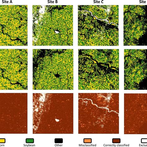 Generalization Of Image Classification Models Using Fair Optimization