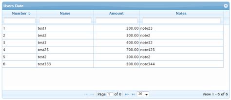 Blog JQGrid In DotNet Application Tudip
