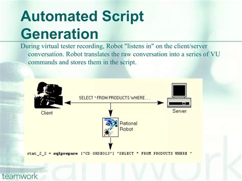Performance Teting Vu Scripting Using Rational Geektester