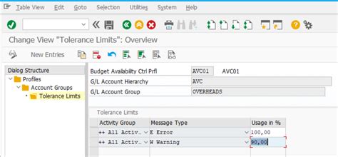 cost budget and availability control on sap ecc a page 2 sap