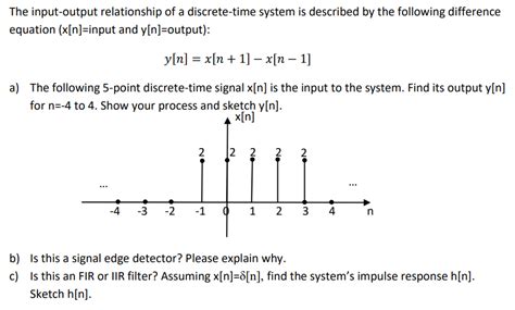 Solved The Input Output Relationship Of A Discrete Time