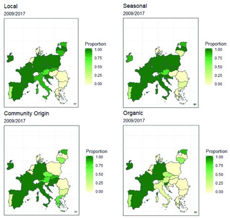 Sustainability Criteria Of The Sfvs From 200910 To 201617 Average