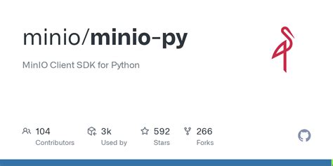 Issues · Miniominio Py · Github