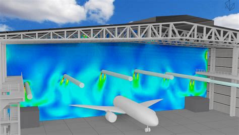 CAE Profile Solution