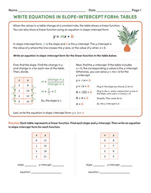 Write Equations In Slope Intercept Form Tables Worksheet
