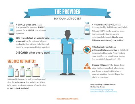 36 Proper Identification And Handling Of Medication Containers Continued