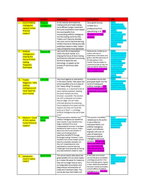Epq Ryan G Sharma Source Analysis Pdf Artificial Intelligence