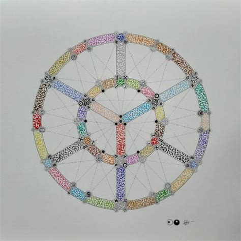 Купити картину «МГКК Коло 2 абстракція маркером і фломастером на папері абстракціонізм