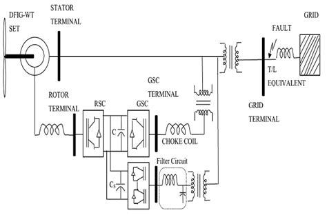 asoka technologies a common capacitor based three level statcom and