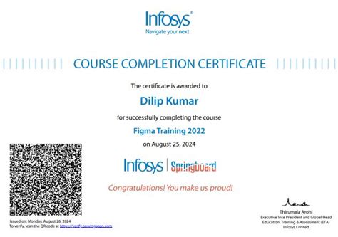 Dilip Kumar On Linkedin Uiux Designthinking Newskills Infosysspringboard