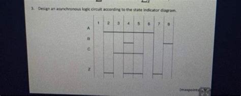 solved 3 desigh an asynchronous logic circuit according to