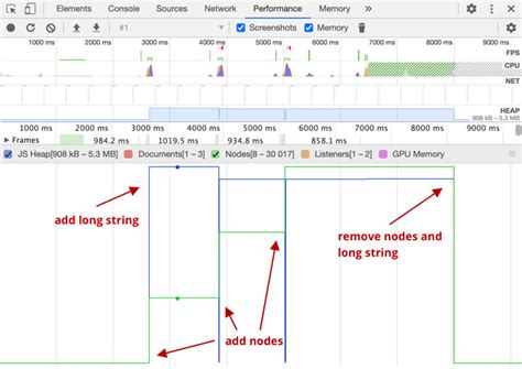 Debugging JavaScript Memory Leaks DebugBear