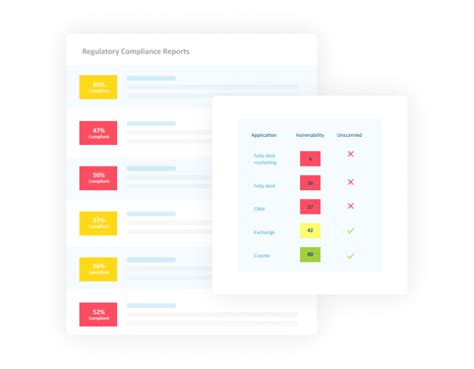 Secure Application Connectivity Anywhere Algosec