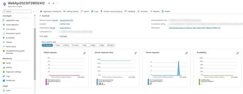 getting started with application insights and integrating with asp