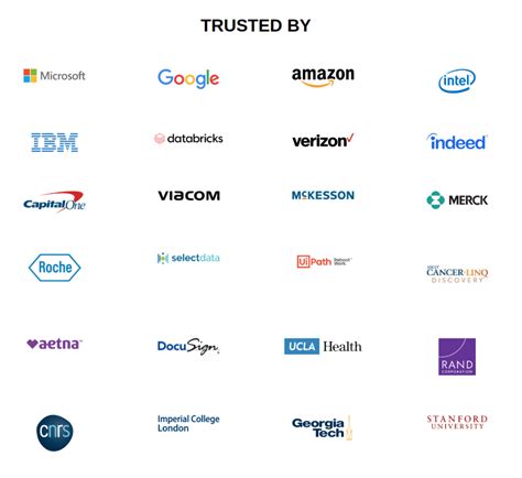 Setup Spark Nlp On Databricks In 2 Minutes And Get The Taste Of Scalable Nlp John Snow Labs