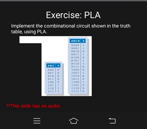 Solved Exercise Pla Implement The Combinational Circuit