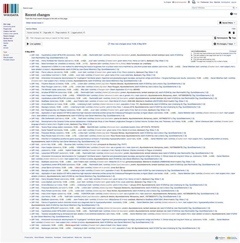 Track Changes Collaborative Data Patterns