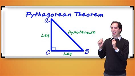 Pythagorean Theorem Lesson YouTube