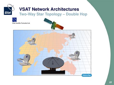 Ppt Vsat Powerpoint Presentation Free Download Id9256526