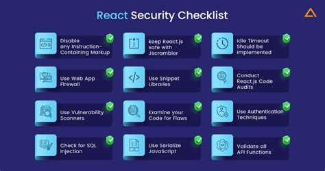 How To Secure ReactJS App ReactJS Security Best Practices To Follow