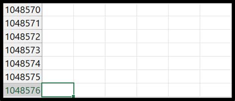 What Is A Row In Excel