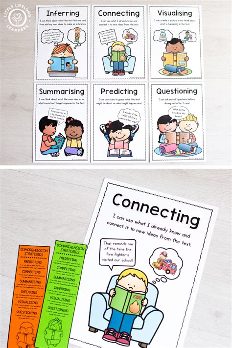 Comprehension Strategies