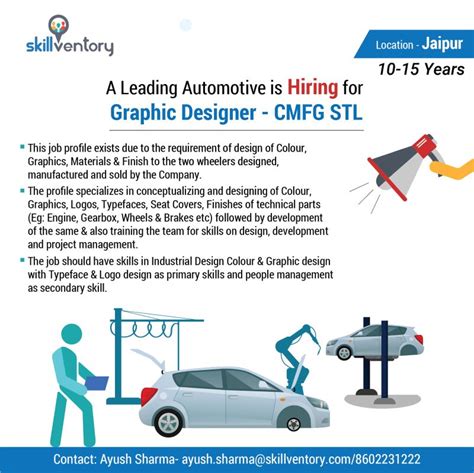 Ayush Shukla Posted On Linkedin