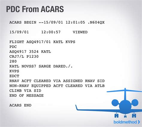 Receiving Airplane Data With Acars By Dharmik Gohel Medium