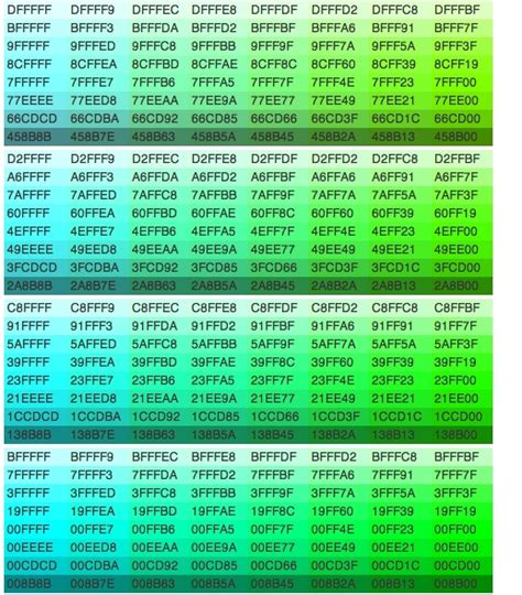 Ultimate HTML Color HEX Code List