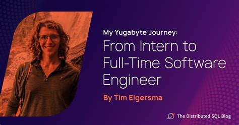 Yugabyte On Linkedin Yugabytedb Database Data Intern Opensource