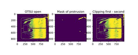 Python Detecting A Contour In A Noisy Image Stack Overflow