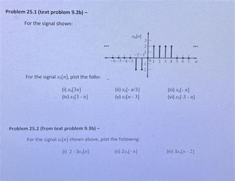 Solved Problem 25 1 Text Problem 9 2b For The Signal Chegg Com