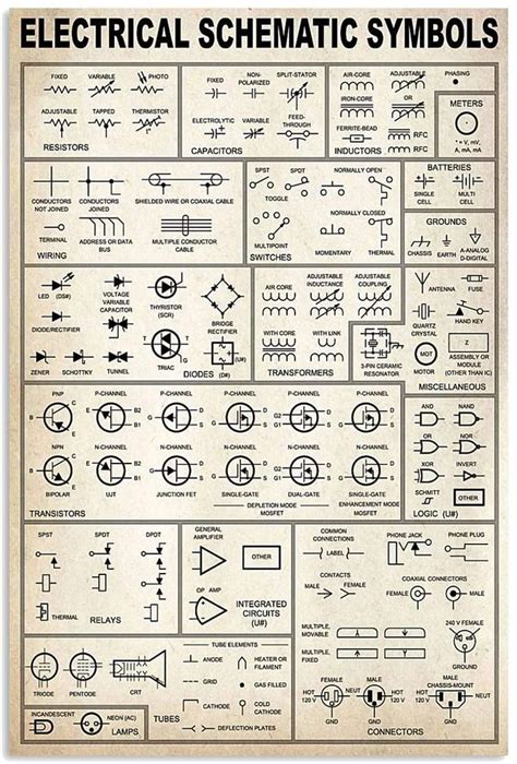Poster Electrician Electrical Schematic Symbols Poster Poster Wall Art Print Size X Ta21