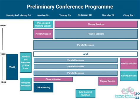 Programme Esrel 2023