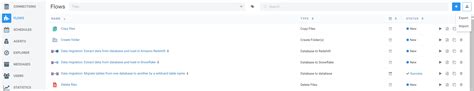 Create And Manage Flows Etlworks Support
