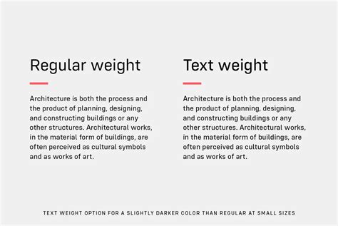 Config Rounded Font Fontpath