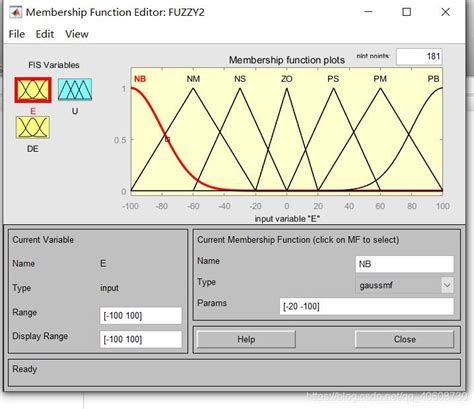 Matlab模糊控制解析及simulink仿真示例（附fis代码和simulink仿真slx文件以及文件使用视频）变论域模糊控制 Slx
