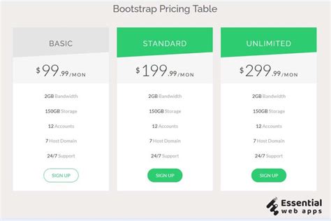 Css Pricing Tables Latest Collection Essential Web Apps