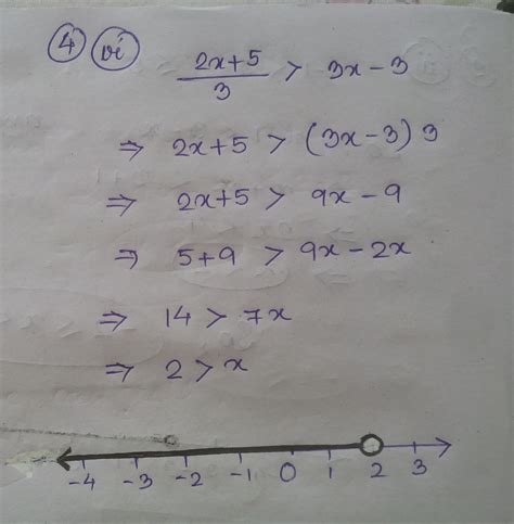 Linear Inequations In One Variable Concise Middle School