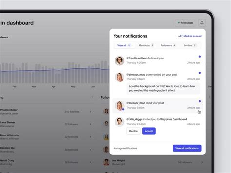 Notifications Modal Untitled UI Ui Design Website Web Design Ui Design