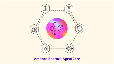 Aws Looks To Super Charge Ai Agents With Amazon Bedrock Agentcore